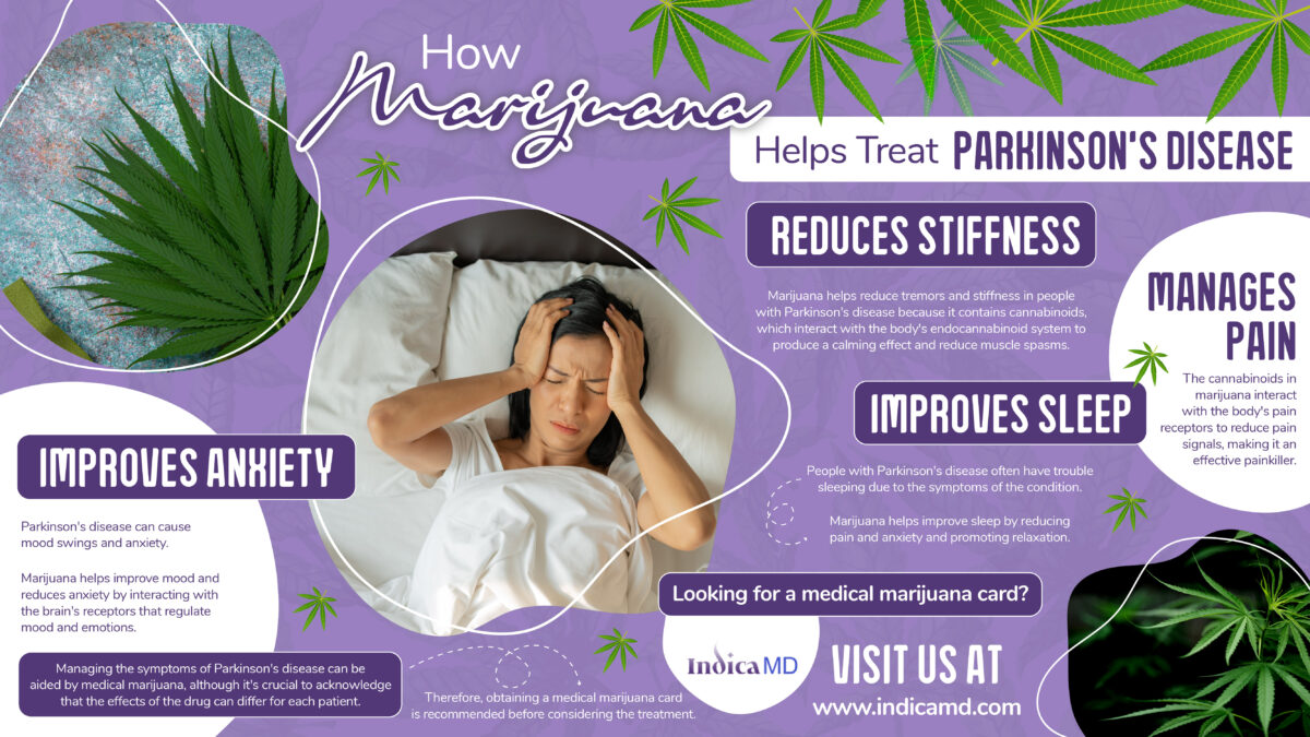 How Marijuana Helps Treat Parkinson's Disease - IndicaMD